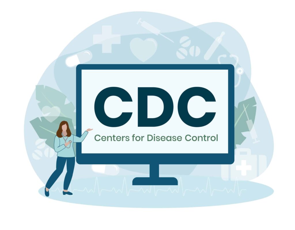 CDC – Violence Prevention – ADAPP
